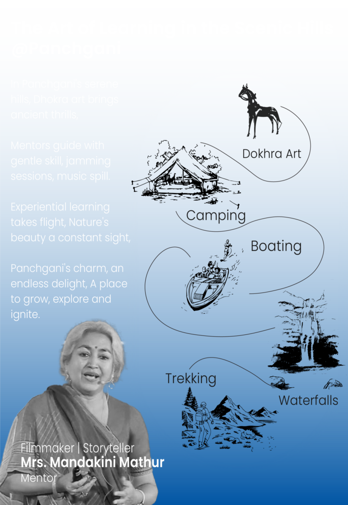 Solving Problems through Experiential Learning - Satori Paths