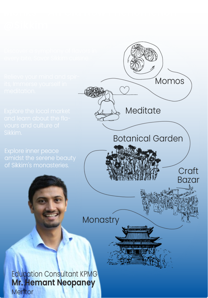 Solving Problems through Experiential Learning - Satori Paths